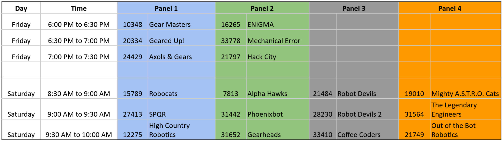Welcome to the NM FTC DECODE Championship! | NM FTC